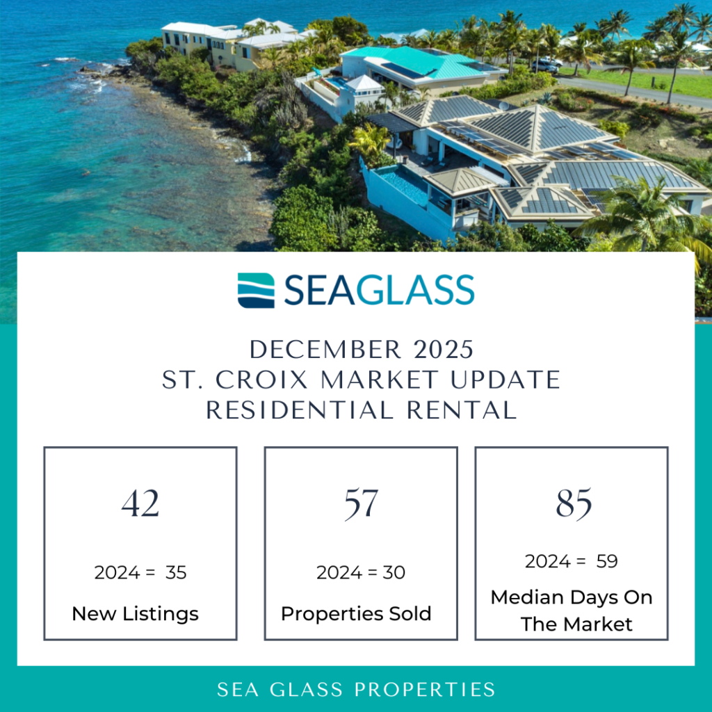 St. Croix Real Estate Market Trends | December 2025 Update