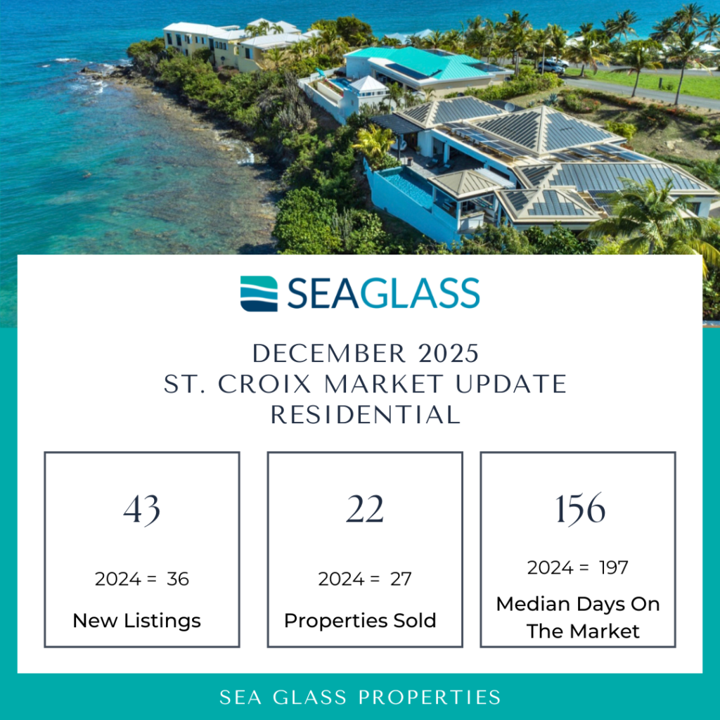 St. Croix Real Estate Market Trends | December 2025 Update